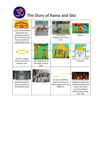 RE Hinduism - Rama and Sita | Teaching Resources