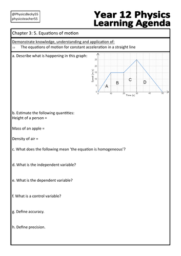 OCR Physics A Chapter 3: 5. Equations of motion | Teaching Resources