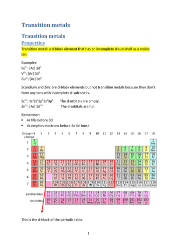 OCR A-Level Chemistry Transition Metals Revision Notes | Teaching Resources