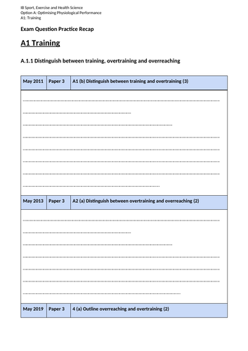 IB SEHS Option A (Full Topic Resource) | Teaching Resources