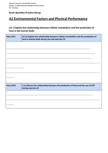 IB SEHS Option A (Full Topic Resource) | Teaching Resources