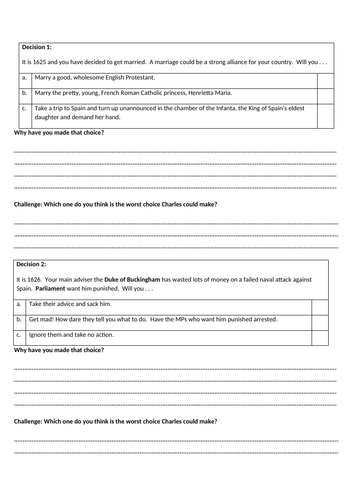 Charles I Parliament | Teaching Resources