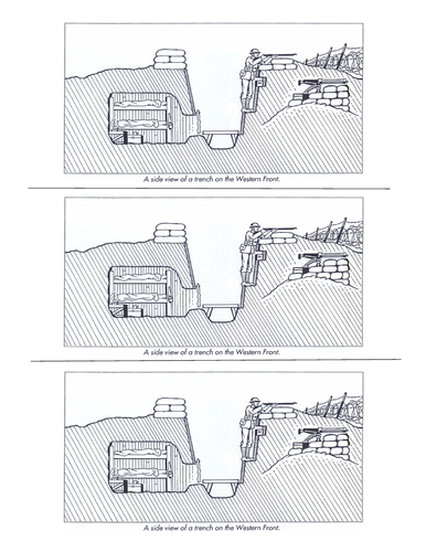 Fighting in the trenches WW1 | Teaching Resources