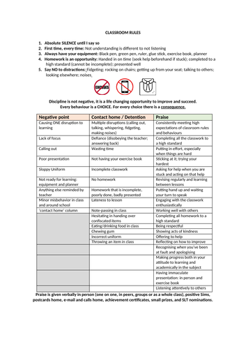 Classroom rules and behaviours: expectations of students - PRINTABLE ...
