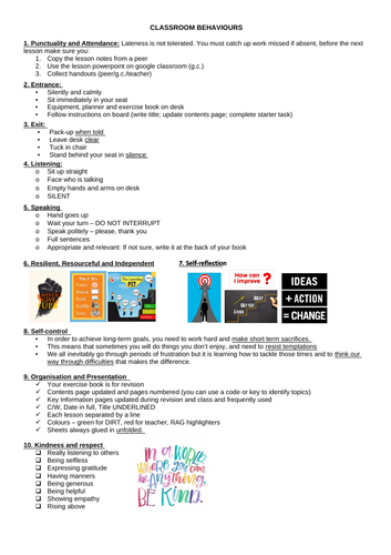 Classroom rules and behaviours: expectations of students - PRINTABLE ...