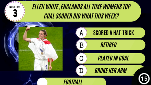 Free 21st Aug 28th Aug Weekly News Quiz Teaching Resources