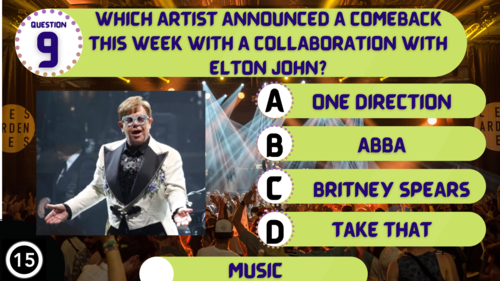 Free 21st Aug 28th Aug Weekly News Quiz Teaching Resources