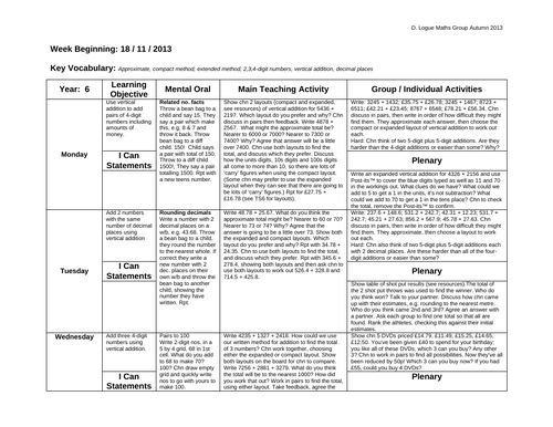 Back to School Year 6 Maths Mathematics Complete Year's Planning ...