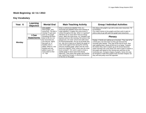 Back to School Year 6 Maths Mathematics Complete Year's Planning ...