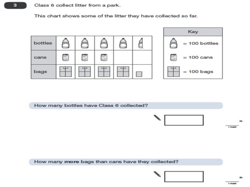 Back to School Year 6 Maths Mathematics Complete Year's Planning ...
