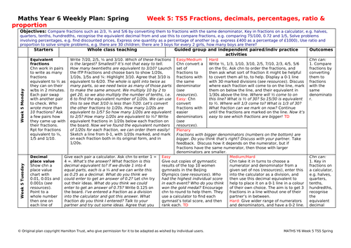 Back to School Year 6 Maths Mathematics Complete Year's Planning ...