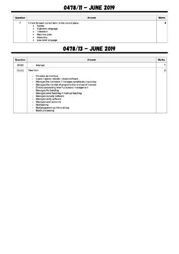 IGCSE Computer Science Chapter 4 - Software [128x Animated Slide+PYQ] | Teaching Resources