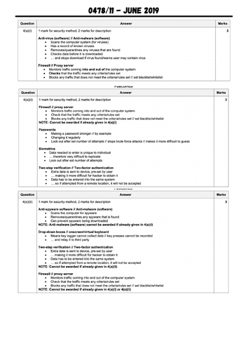Igcse Computer Science Chapter 5 Internet [179x Animated Slide Pyq] Teaching Resources