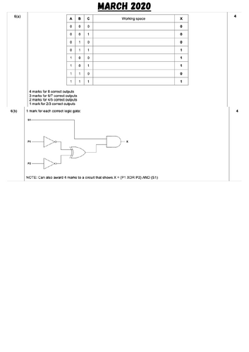 IGCSE Computer Science Chapter 10 - Logic Gates [117x Animated Slide ...