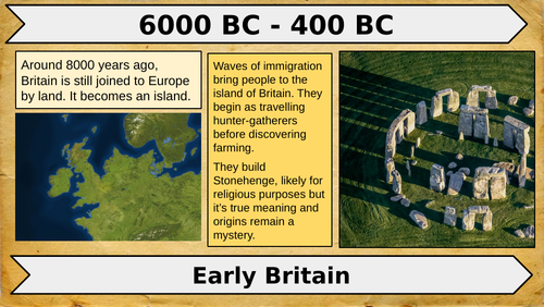 British History Timeline | Teaching Resources British History Timeline | Teaching Resources