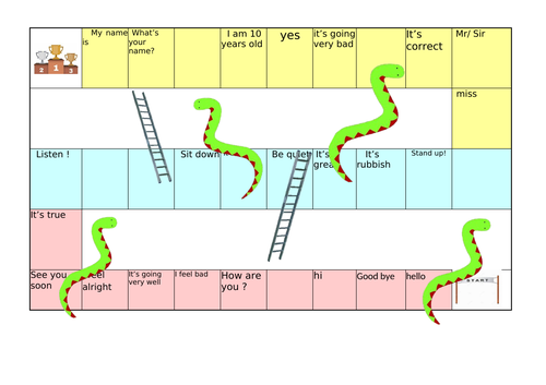 Basic French sentences to practise as a recap or introduction for total ...