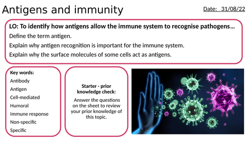 AS/A2-Level AQA Biology - Topic 2: Cells - Cell recognition and the ...