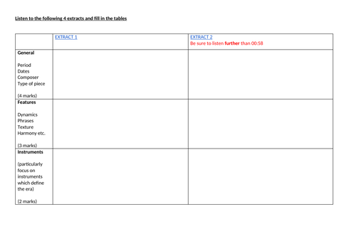 Romantic and Classical Music Assessment (with listening tracks ...