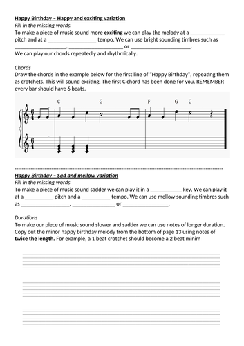 Happy Birthday variations task | Teaching Resources