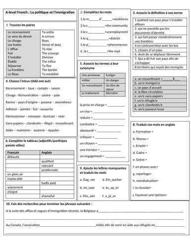 A-level French: Politique et immigration (Conti stlye) | Teaching Resources
