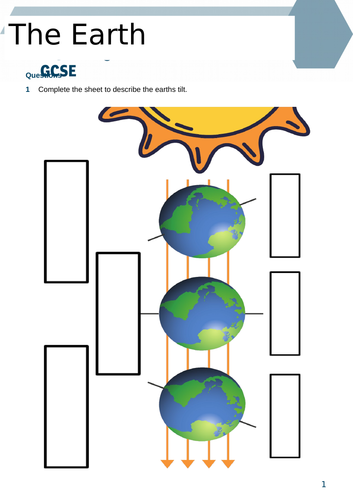 The Earth | Teaching Resources