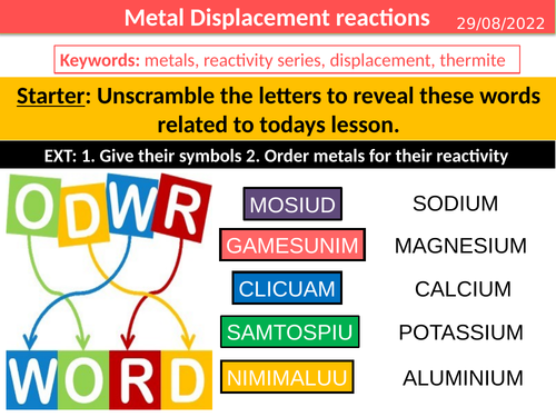 Metals and Acids (Activate KS3) | Teaching Resources
