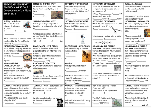 EDEXCEL 9-1 GCSE HISTORY. American West - Topic on a Page - TOPIC 2 ...