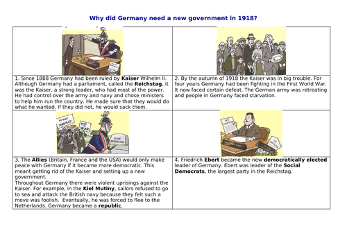 The Weimar Republic 1918–29 | Teaching Resources