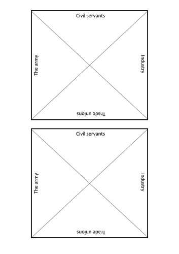 The Weimar Republic 1918–29 | Teaching Resources
