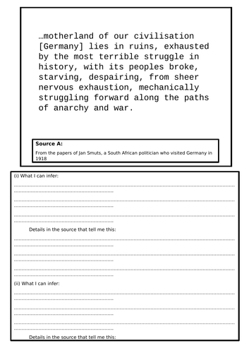 Weimar Republic | Teaching Resources