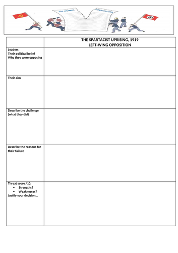 Spartacist Revolt | Teaching Resources