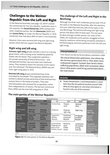 Spartacist Revolt | Teaching Resources