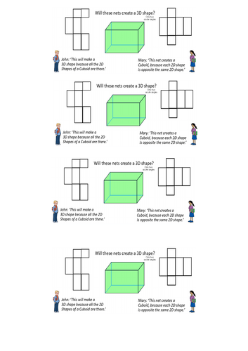 Year 5 / 6 / 7 - 3D Shapes and Nets - Three Lesson Bundle | Teaching ...