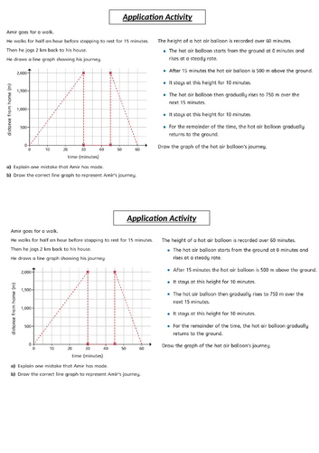 Year 5 / 6 / 7 - Maths - Line Graphs - Two Lesson Bundle | Teaching ...