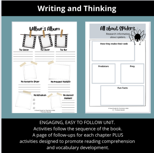 CHARLOTTES WEB Novel Study and Reading Comprehension Unit | Teaching ...