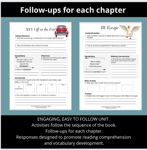 CHARLOTTES WEB Novel Study and Reading Comprehension Unit | Teaching ...