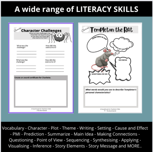 CHARLOTTES WEB Novel Study and Reading Comprehension Unit | Teaching ...