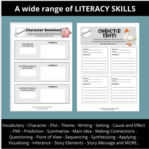 CHARLOTTES WEB Novel Study and Reading Comprehension Unit | Teaching ...