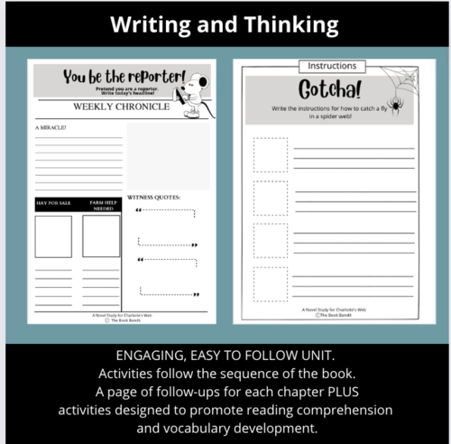 CHARLOTTES WEB Novel Study and Reading Comprehension Unit | Teaching ...