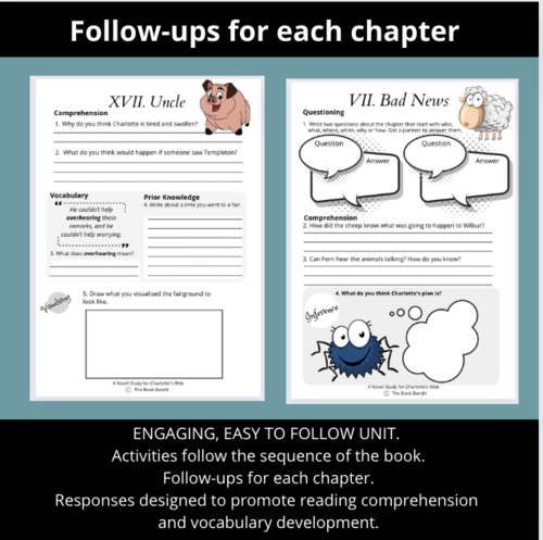 CHARLOTTES WEB Novel Study and Reading Comprehension Unit | Teaching ...