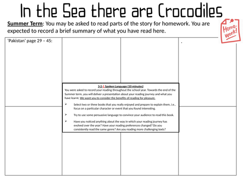 'In the Sea there are Crocodiles' Unit of Learning | Teaching Resources