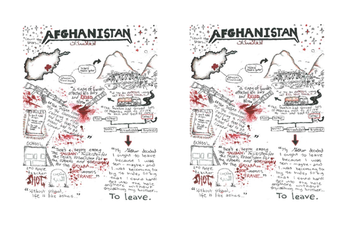 In The Sea There Are Crocodiles Unit Of Learning Teaching Resources