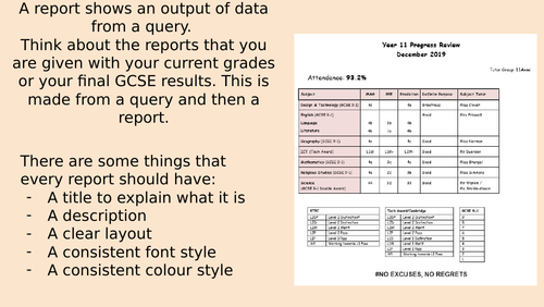 BTEC Nationals IT unit 2 database whole unit | Teaching Resources