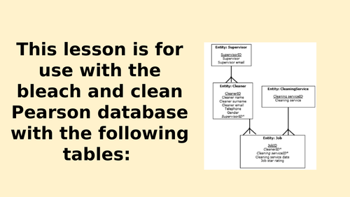 BTEC Nationals IT unit 2 database whole unit | Teaching Resources