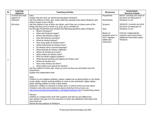 Hinduism KS1 Lesson plan, PowerPoint and Worksheets / Activity ...