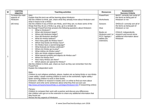 Hinduism KS1 Lesson plan, PowerPoint and Worksheets / Activity ...