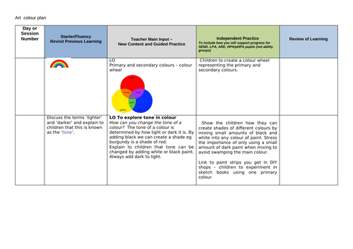 Art colour plan year 3 | Teaching Resources