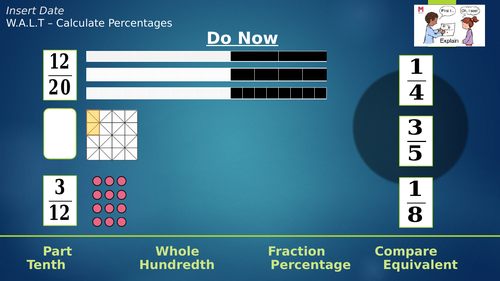Year 5 / 6 / 7 - Maths - Percentages - Three Lesson Bundle | Teaching ...