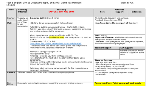 Using paragraphs | Teaching Resources