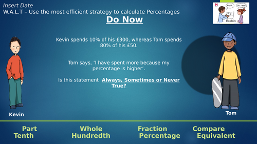 Year 5 / 6 / 7 - Maths - Pie Charts - Three Lesson Plan Bundle ...